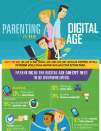 parenting-infographic2 - Cool Daily Infographics
