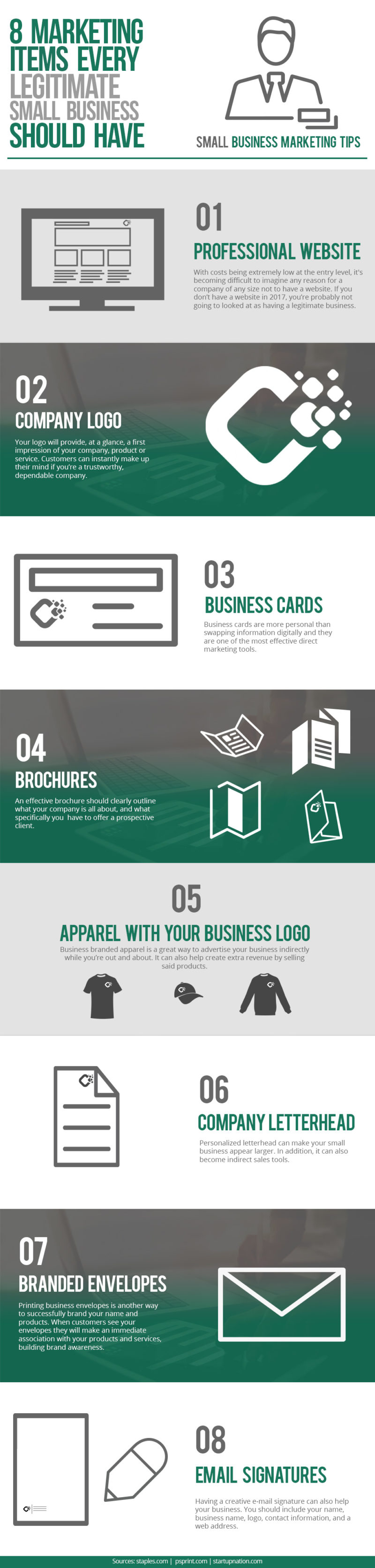 8 Marketing Items for Small Businesses - Cool Daily Infographics