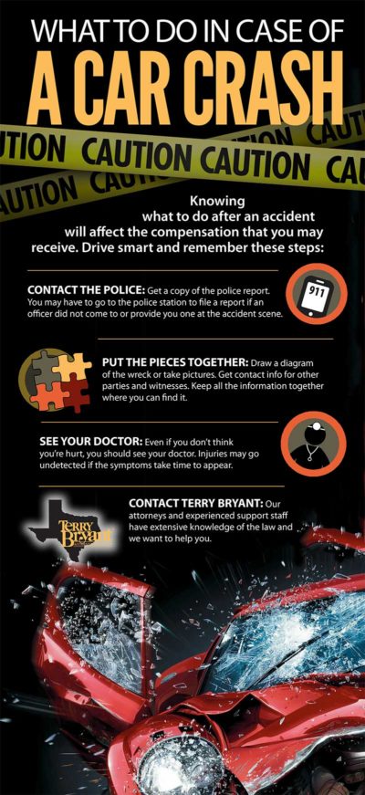 What To Do In Case Of An Accident - Cool Daily Infographics