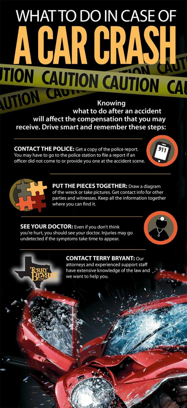 What To Do In Case Of An Accident - Cool Daily Infographics