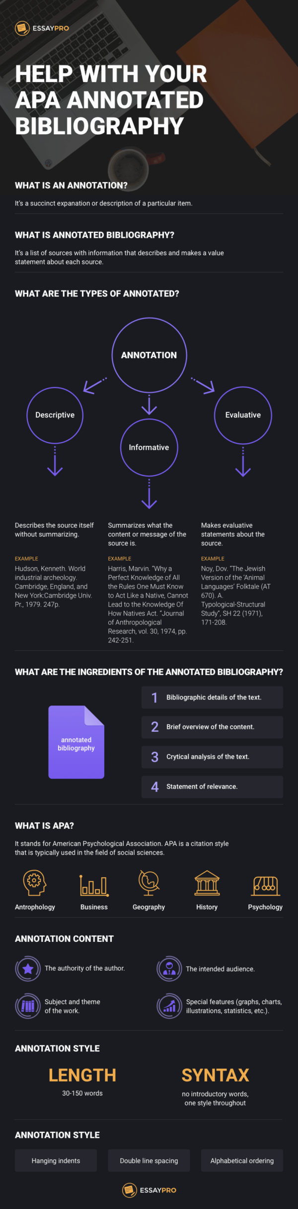 apa-infographic - Cool Daily Infographics