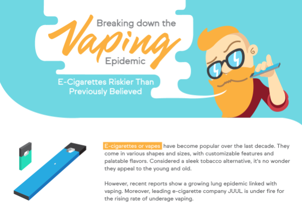 Health Archives - Cool Daily Infographics