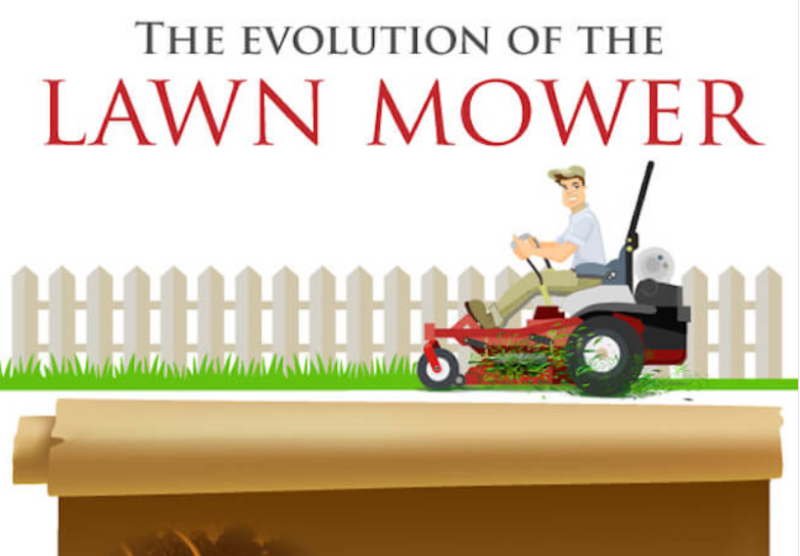 evolution-lawnmower - Cool Daily Infographics