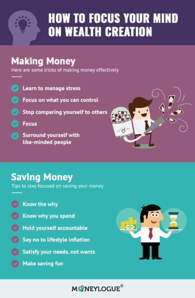 How to Focus on Wealth Creation - Cool Daily Infographics