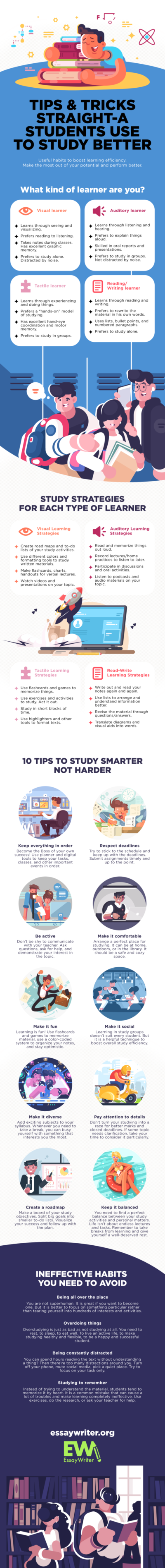 How To Become A Straight-A Student - Cool Daily Infographics