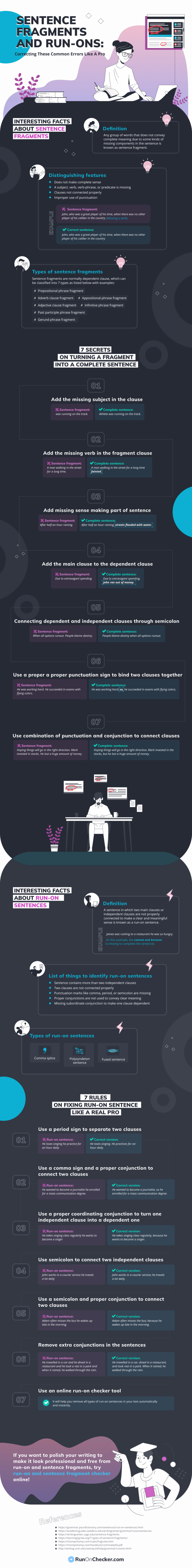 Run ons and Sentence Fragments: Fixing These Errors Like a Pro - Cool ...