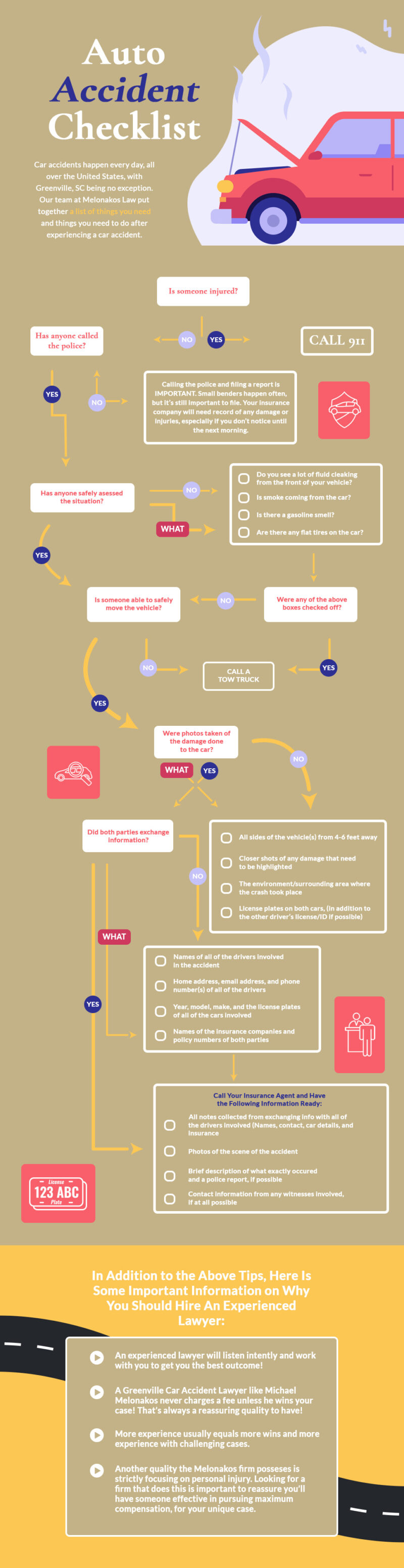 Auto Accident Checklist - Cool Daily Infographics